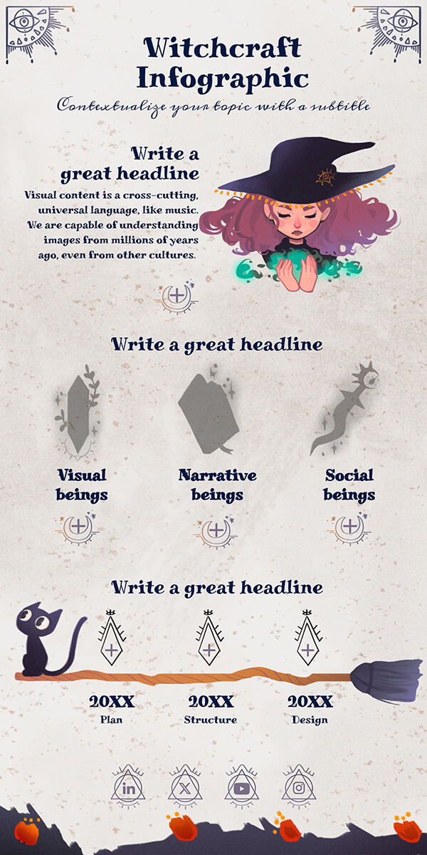 Modèles de contenu interactif gratuit | Genially